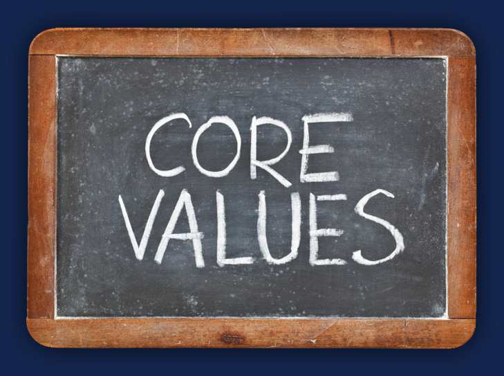 Axiom Educators : Who We Are